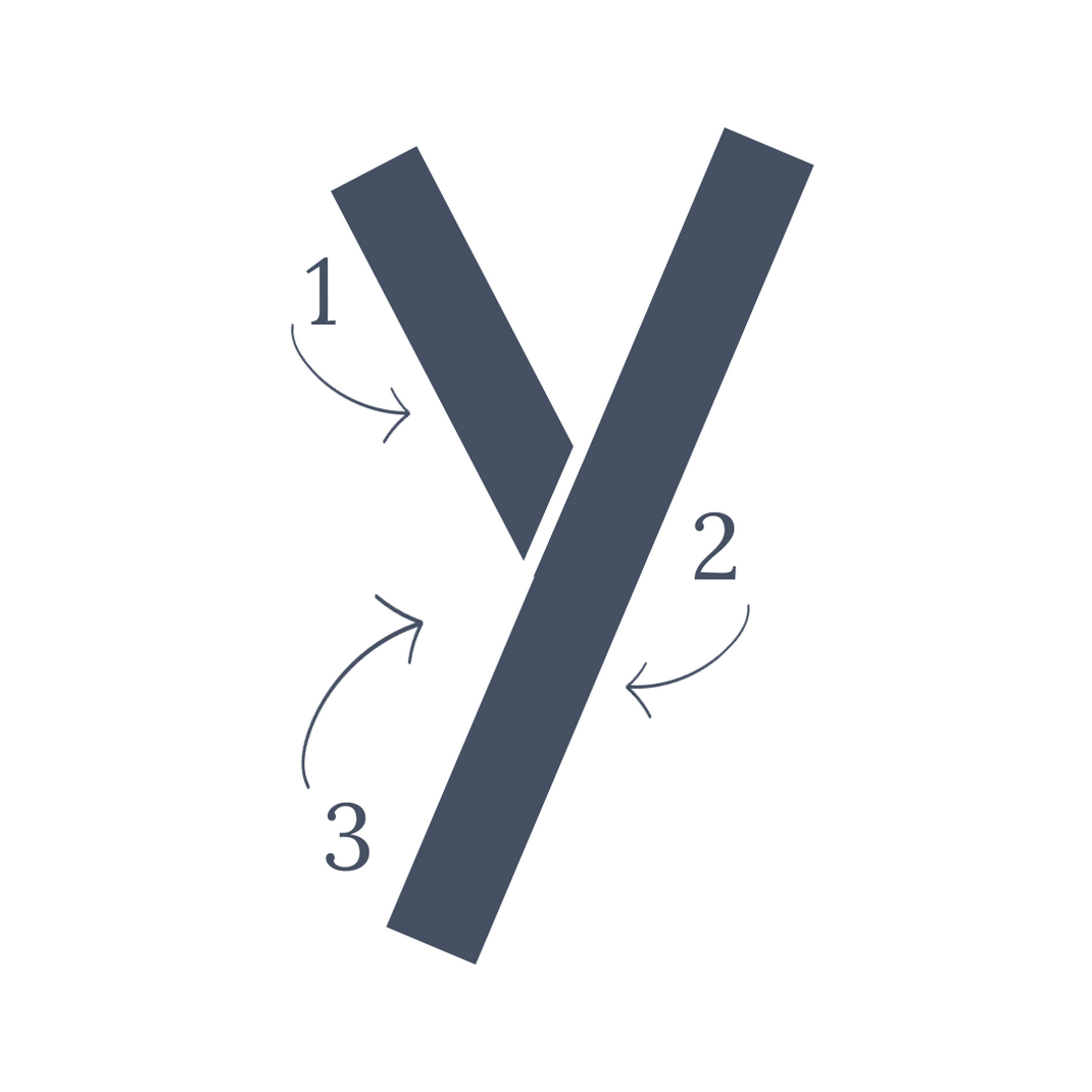 Y Collection – The Lettery Studio