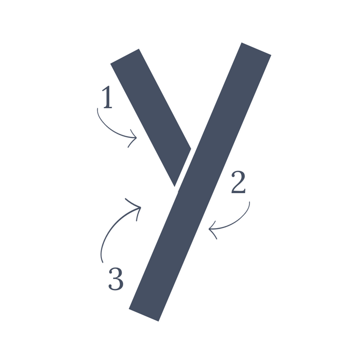 Y Collection – The Lettery Studio